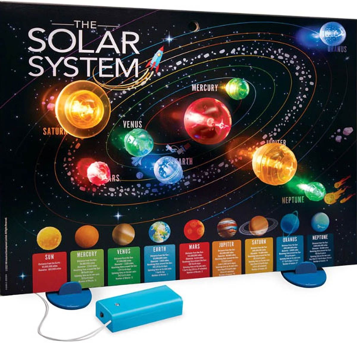 Детска лаборатория 4M - 3D Слънчева система - Книжарница Orange