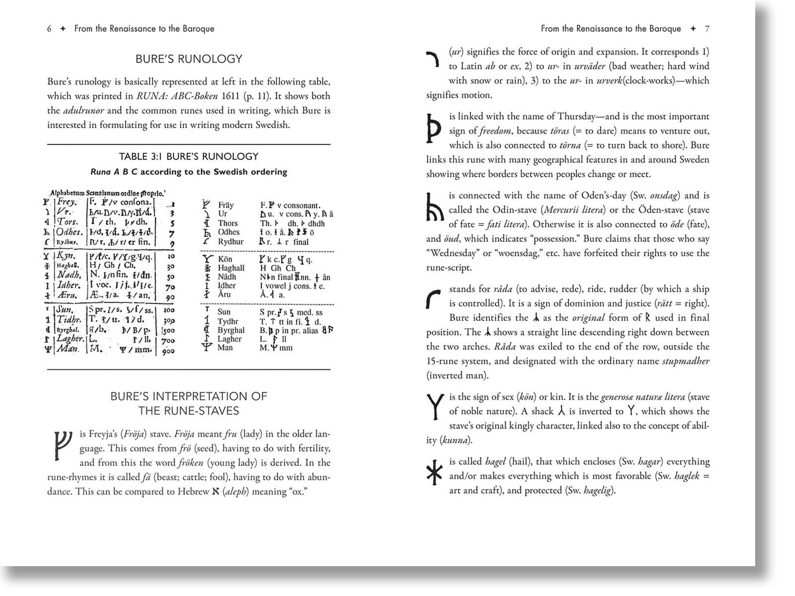 Revival Of The Runes: The Modern Rediscovery and Reinvention of the ...