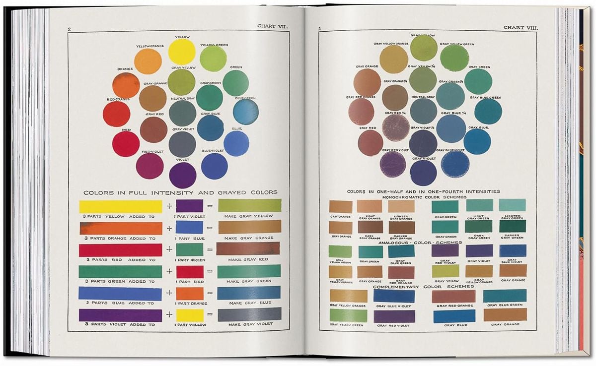 The Book of Colour Concepts, 45th Edition, Alexandra Loske, TASCHEN ...