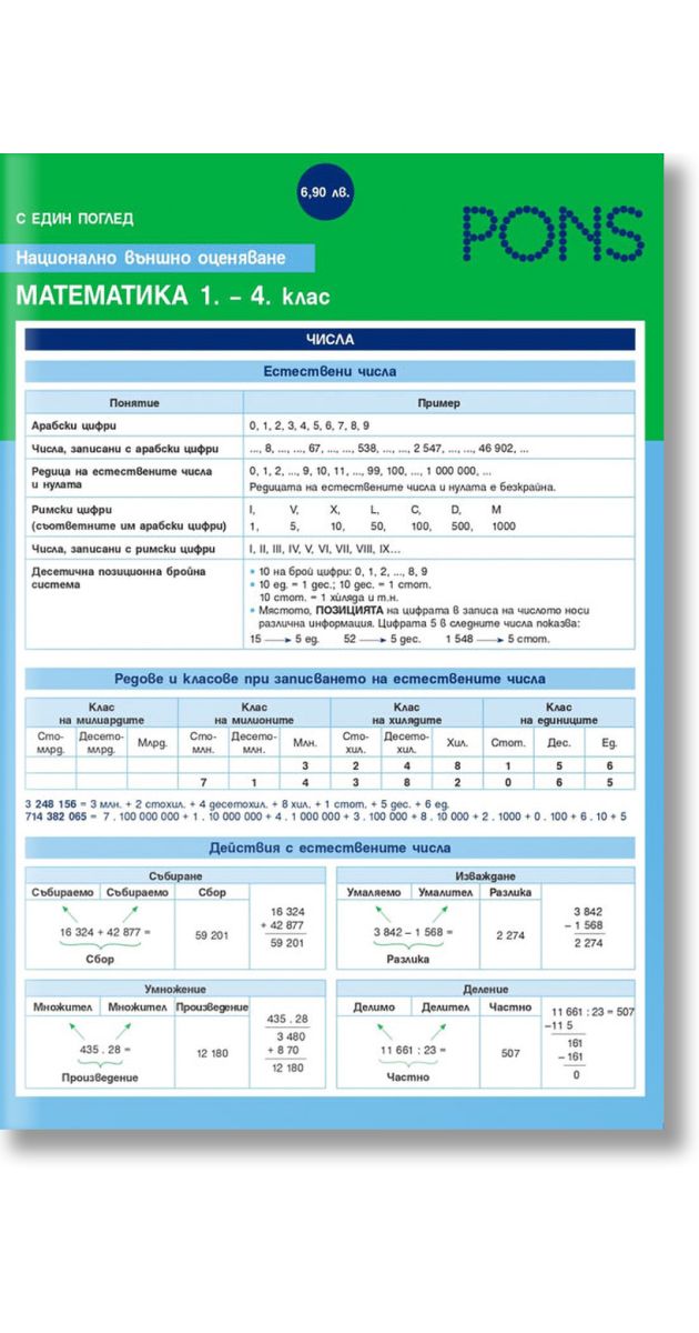 С един поглед НВО математика 1 4 клас Мариана Богданова Христина Сергиева Клет България